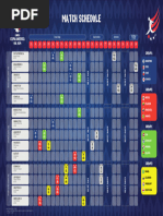 Tabela mundial FIFA de clubes 2025 | PDF