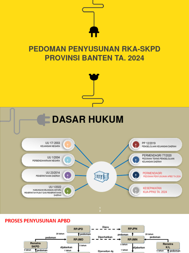 Pedoman Penyusunan RKA-SKPD 2024 | PDF
