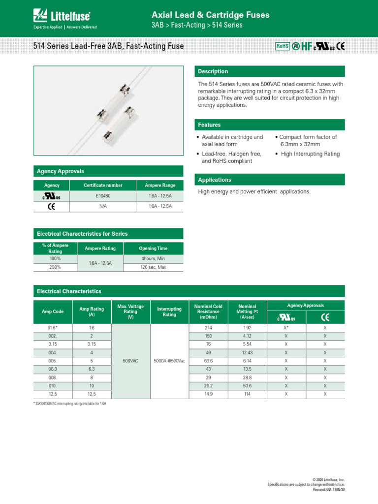 514 Series Fast-Acting Fuses Overview | PDF | Fuse (Electrical) | Soldering