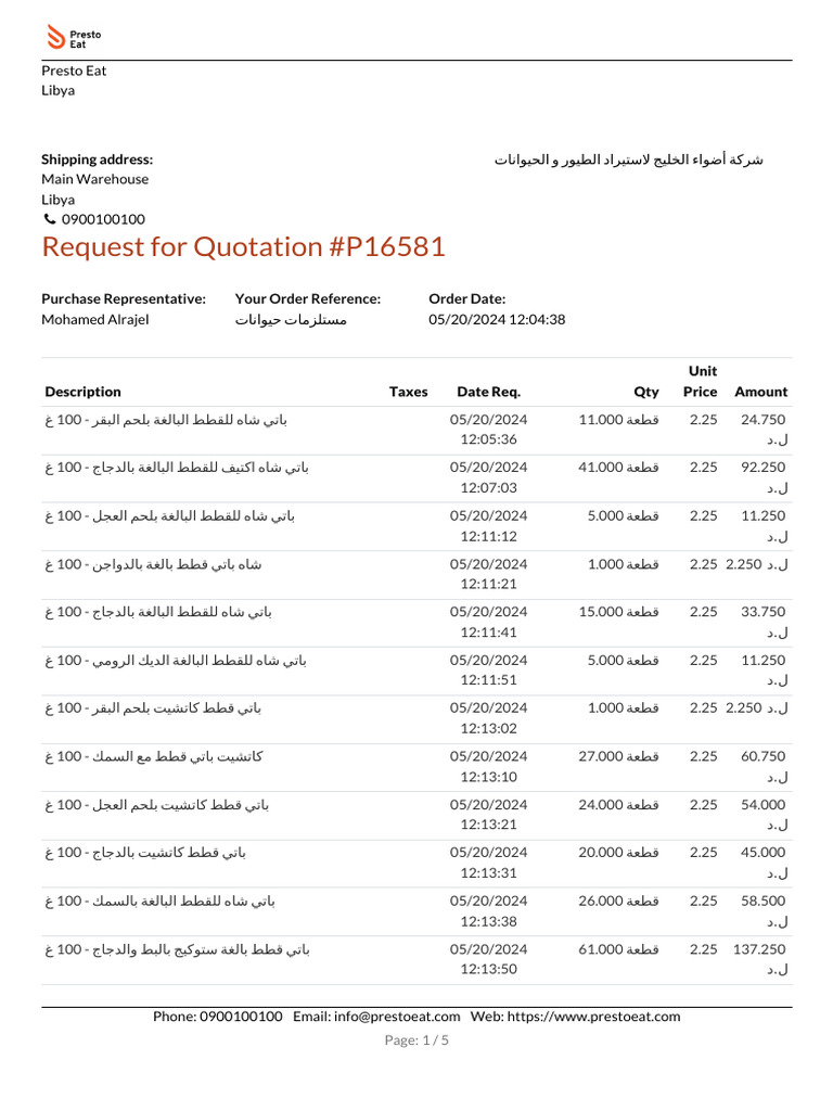 Request For Quotation - P16581 | PDF