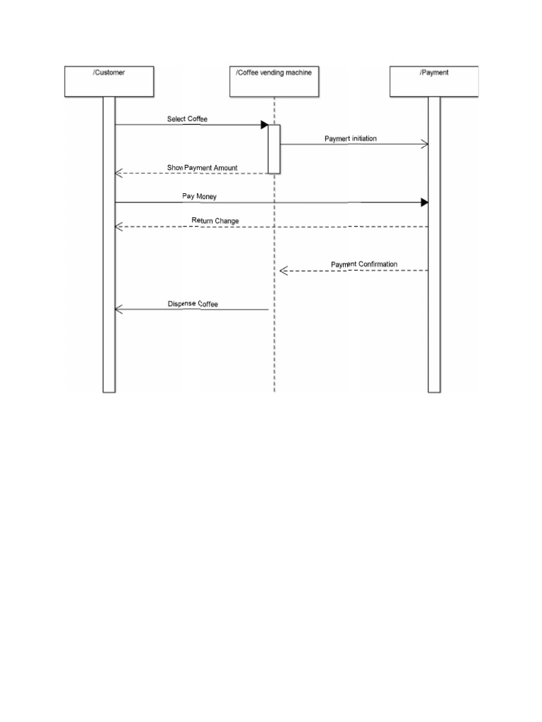 Sequence | PDF | Finance & Money Management