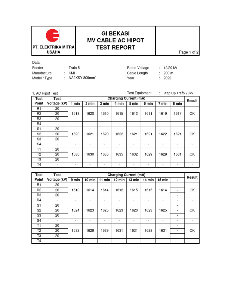 MV Cable AC Hipot Test Report | PDF | Power Engineering | Materials Science