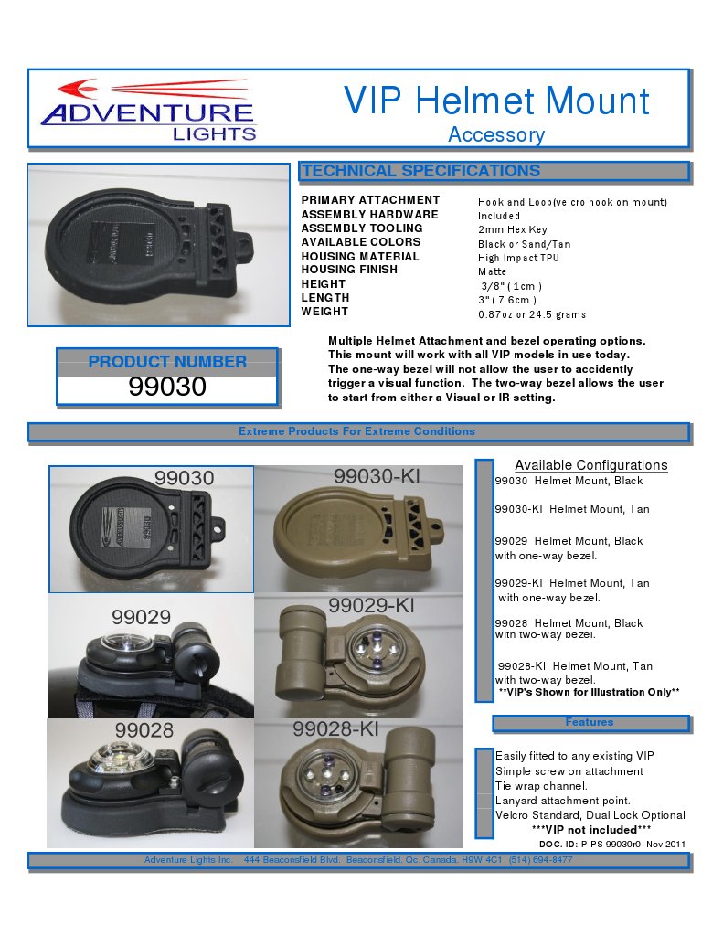VIP Helmet Mount Specifications | PDF