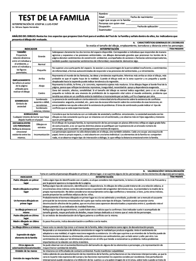 TEST DE LA FAMILIA, interpretaccion LLUIS-FONT | Descargar gratis PDF ...