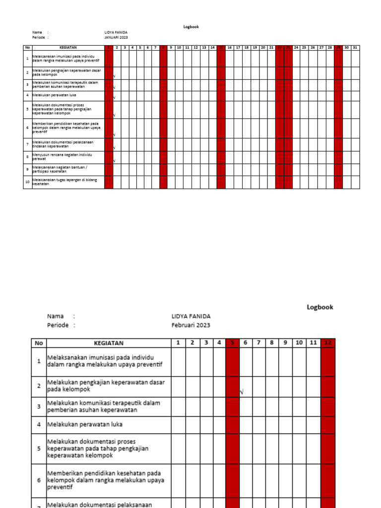 Logbook Ukom Lidya | PDF