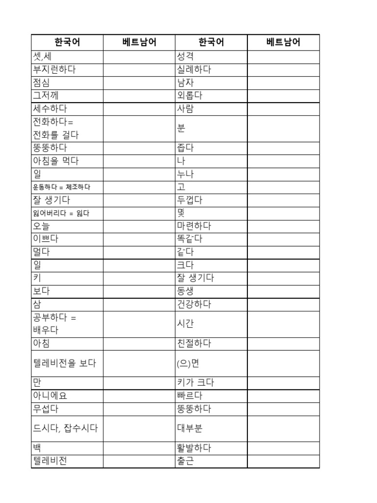 Tuvung HQ | PDF