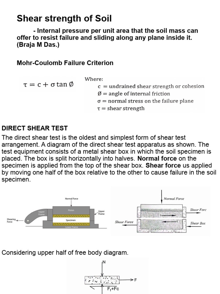 Direct Shear Test | PDF | Friction | Force