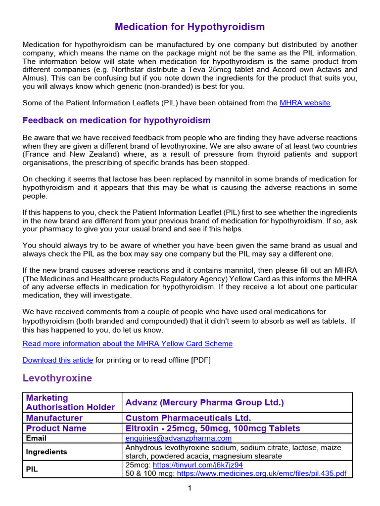 Medications For Hypothyroidism V3.8 1 | PDF | Tablet (Pharmacy) | Chemical Substances