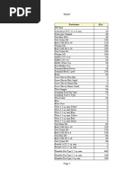EMAL - Electrical Material Approved List - View Barang LANRIC | PDF ...