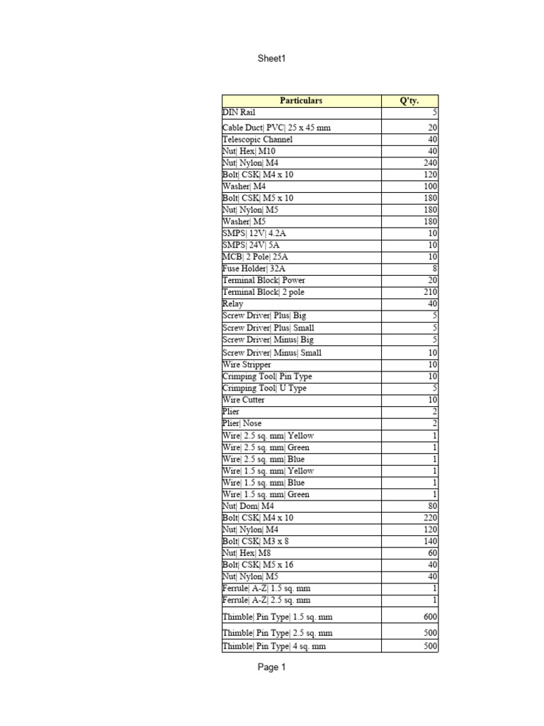 Data For Inventory | PDF | Personal Computers | Electrical Engineering
