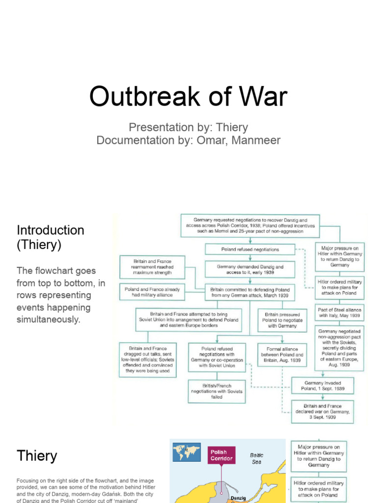 Outbreak of War B4 | PDF | Politics | Travel