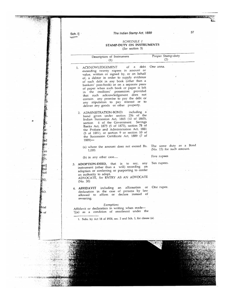 Stamp Act 1899 (Delhi Amendment) | PDF