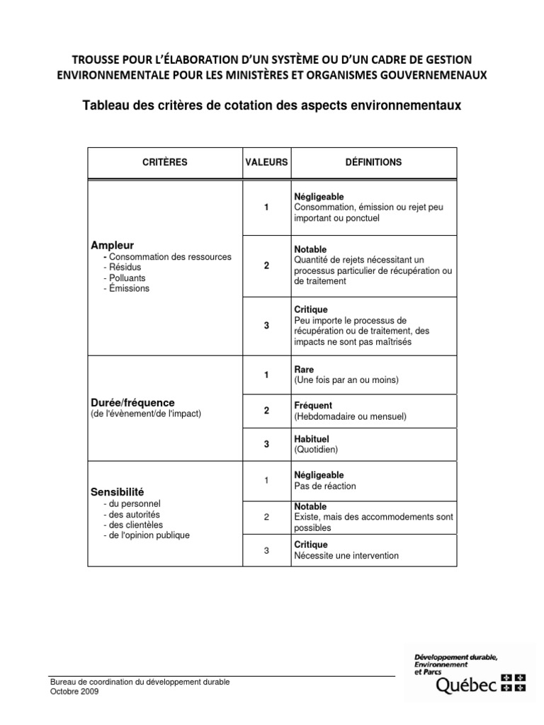 Critères de cotation environnementale | PDF | Environnement naturel ...