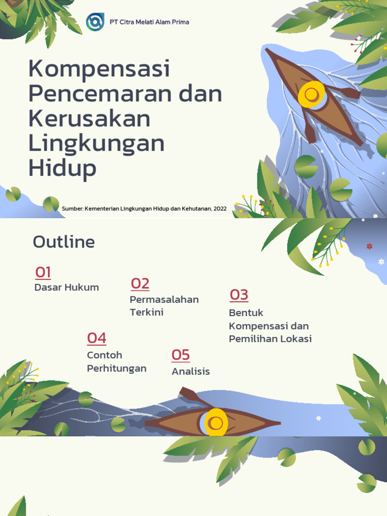 Kompensasi Pencemaran Dan Kerusakan Lingkungan Hidup | PDF | Teknologi & Rekayasa