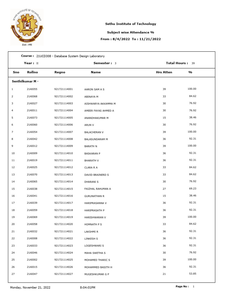 4.8 To 21.11 Lab Attendance | PDF