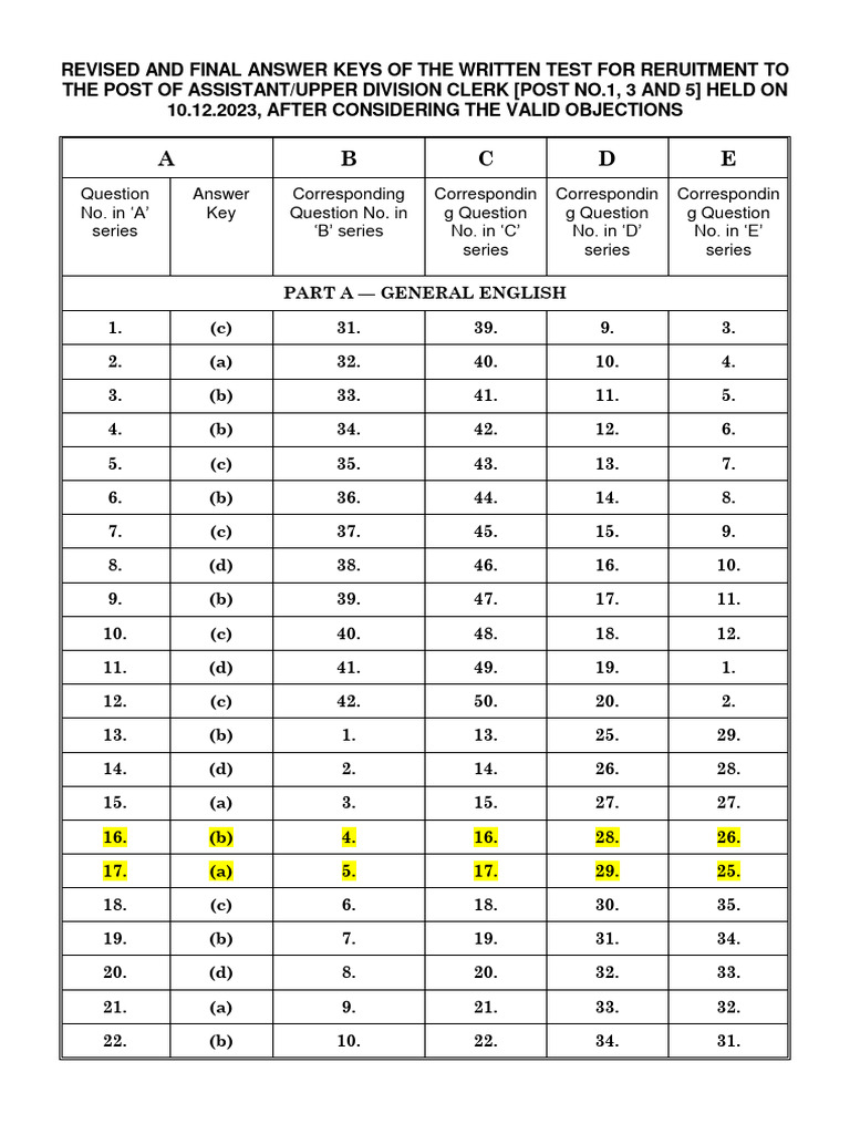 Answerkeys Asst Udc 2023 | PDF | Evaluation | Data Collection