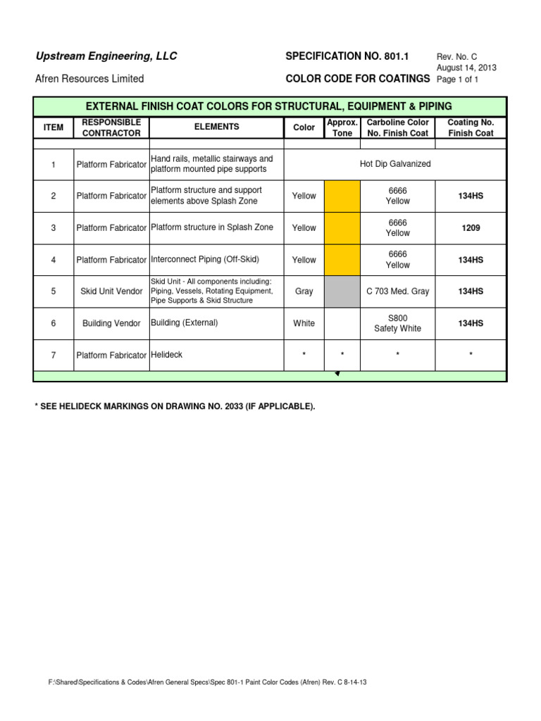 P13-005-UE-20-SPC-0003-C - (SPEC801-1 Paint Color Codes) | PDF ...