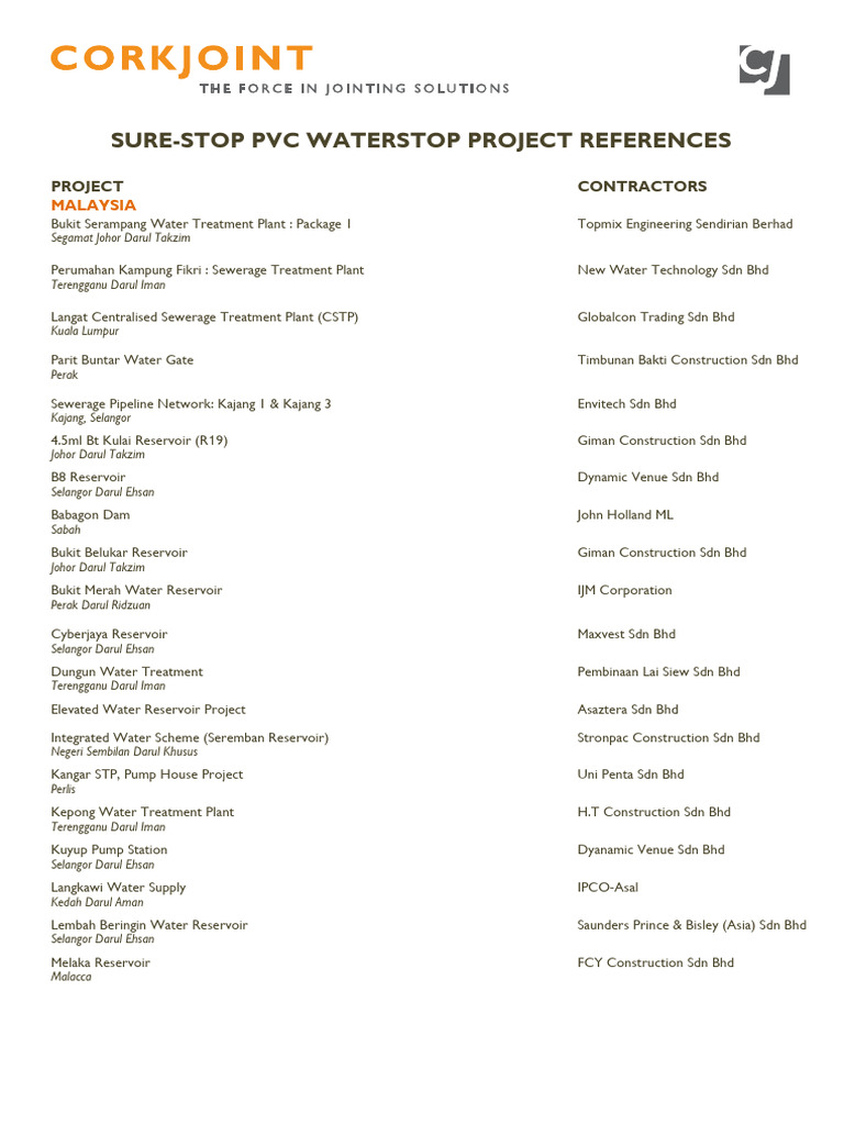 15.Sure-Stop PVC Waterstop - Project References (Water Projects) | PDF ...