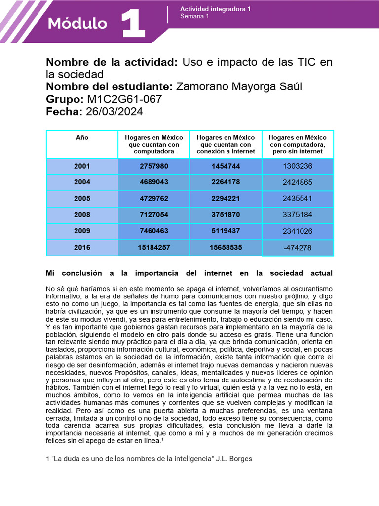 Uso E Impacto De Las Tic En La Sociedad Pdf Internet Tecnología