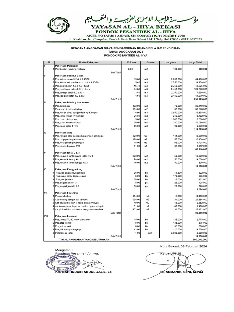 Rab Ruang Belajar 2024 | PDF