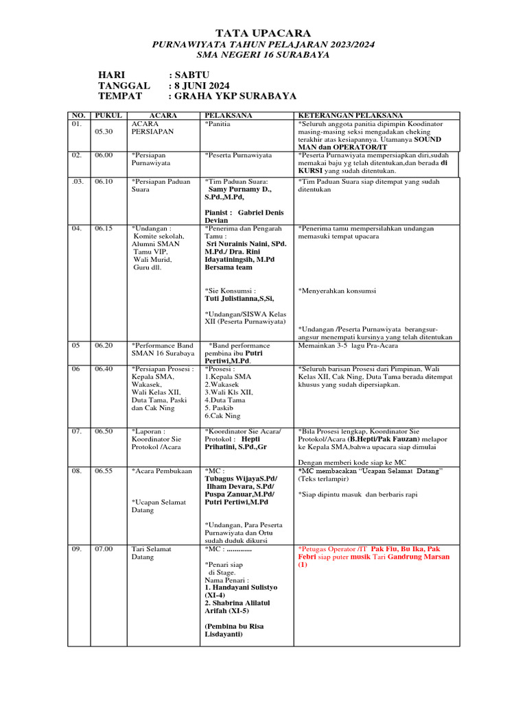RUNDOWN PURNAWIYATA 2024 | PDF