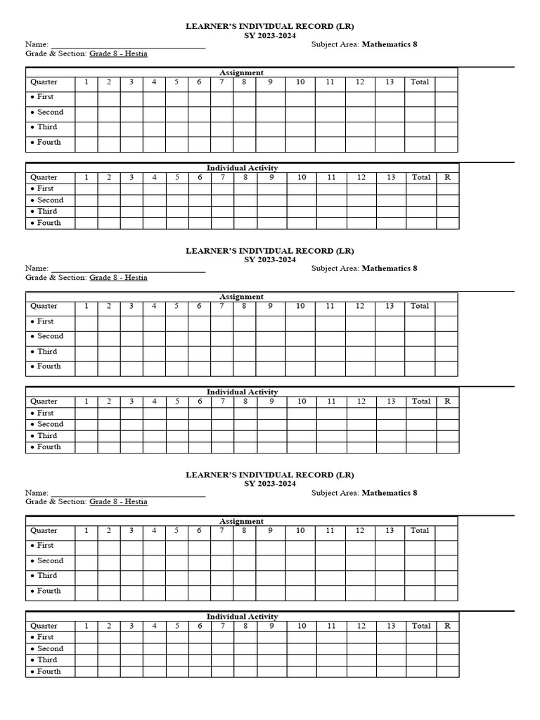 Learner's Record Sheet | PDF | Teaching Methods & Materials ...