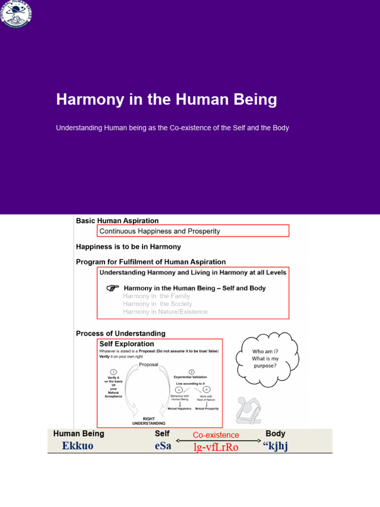 D2-S1 C Harmony in The Human Being May 17 v2 | PDF | Mental Processes | Liberal Arts Education