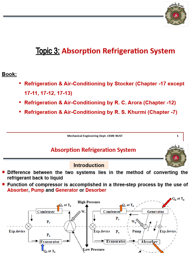 Topic 3 - Absorption Refrigeration Cycles | Download Free PDF | Refrigeration | Mechanical ...