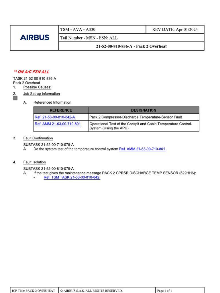 Pack 2 Overheat | PDF