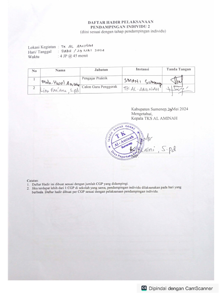 DH PI-2 BU LINA F | PDF