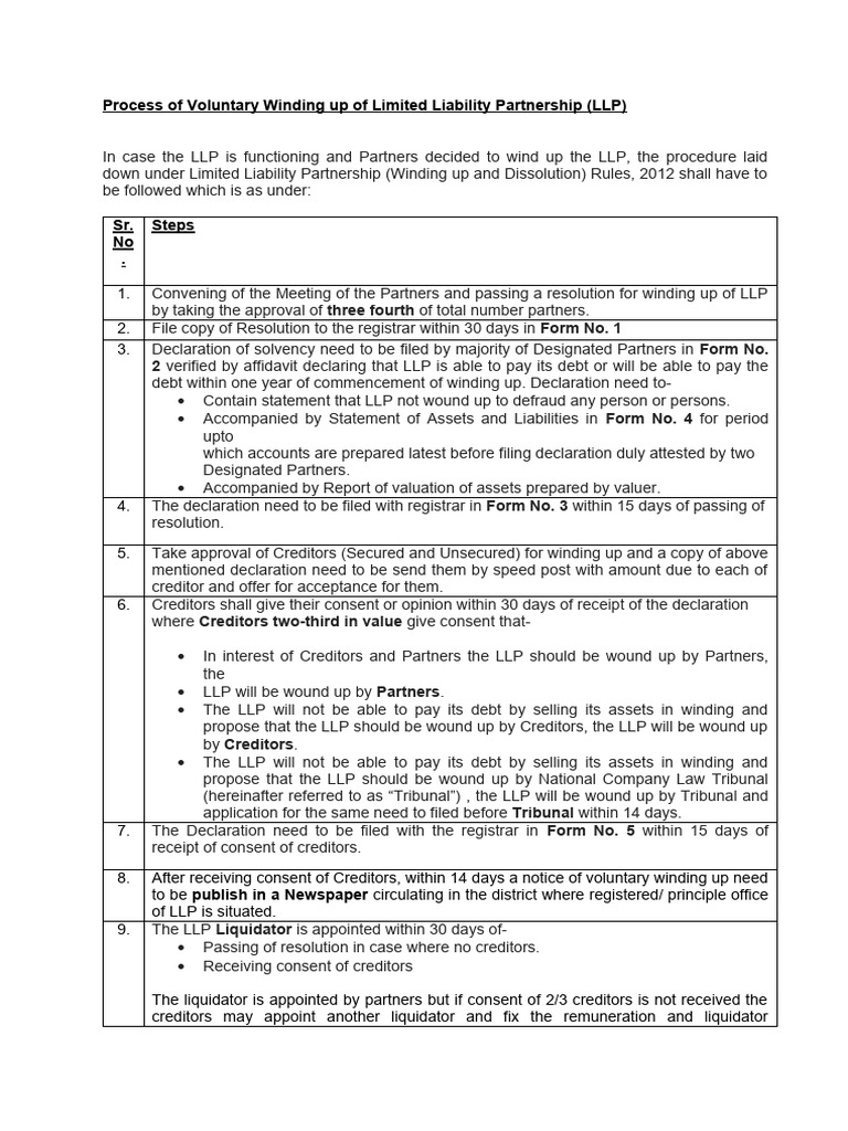 Checklist For Volunaty Winding Up of Limited Liability Partnership - 04 ...
