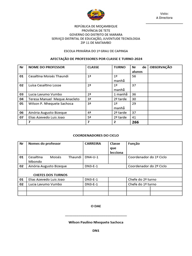 Afectação de Professores 2024 em Marara | PDF
