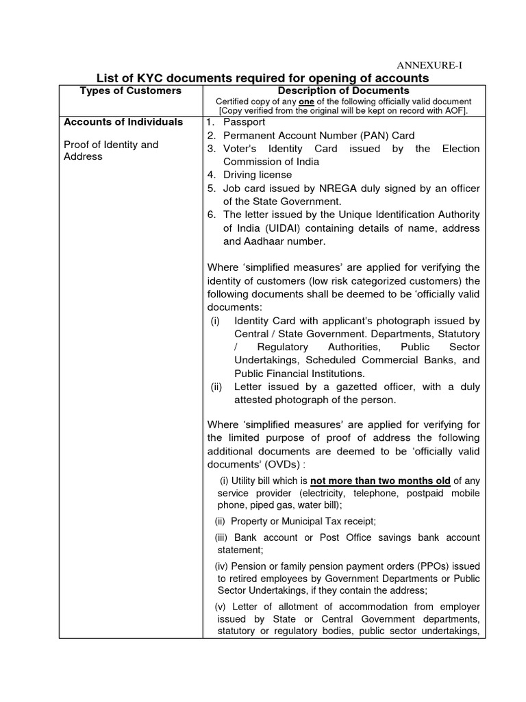 KYC AML Documents 2015 | PDF | Identity Document | Business
