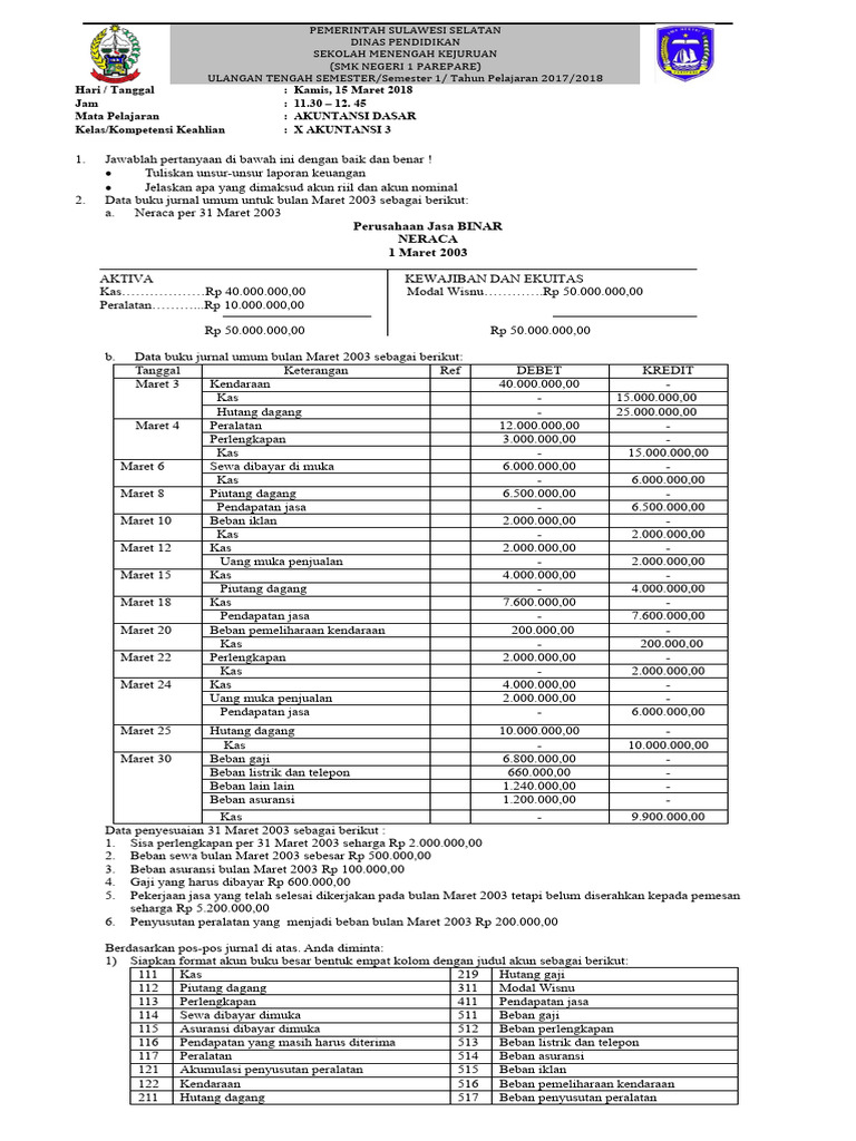 Uts Akuntansi Dasar SMT 2 | PDF