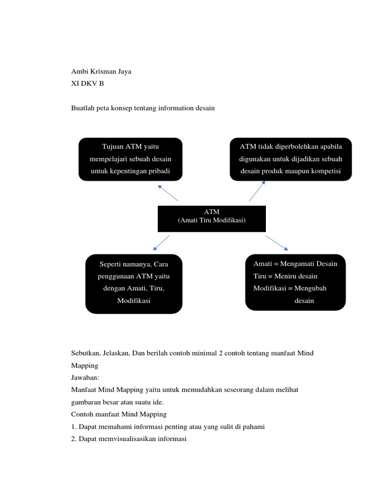 Mind Mapping dan Teknik ATM | PDF