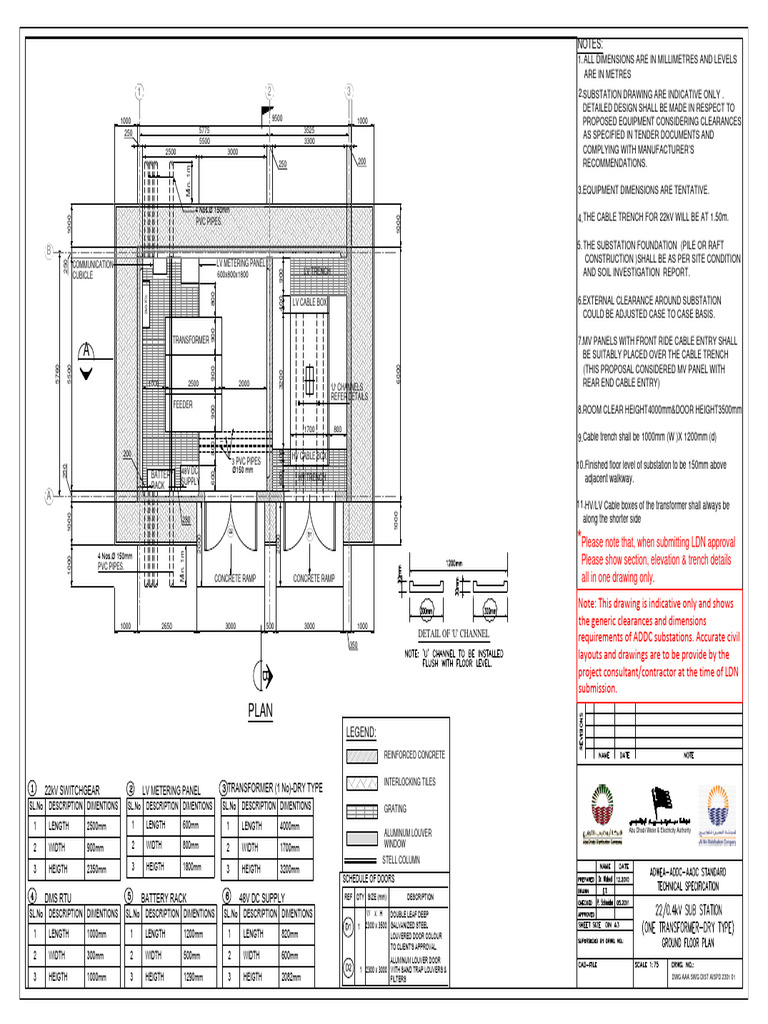 Substation Equipment Dimensions and Layout | PDF