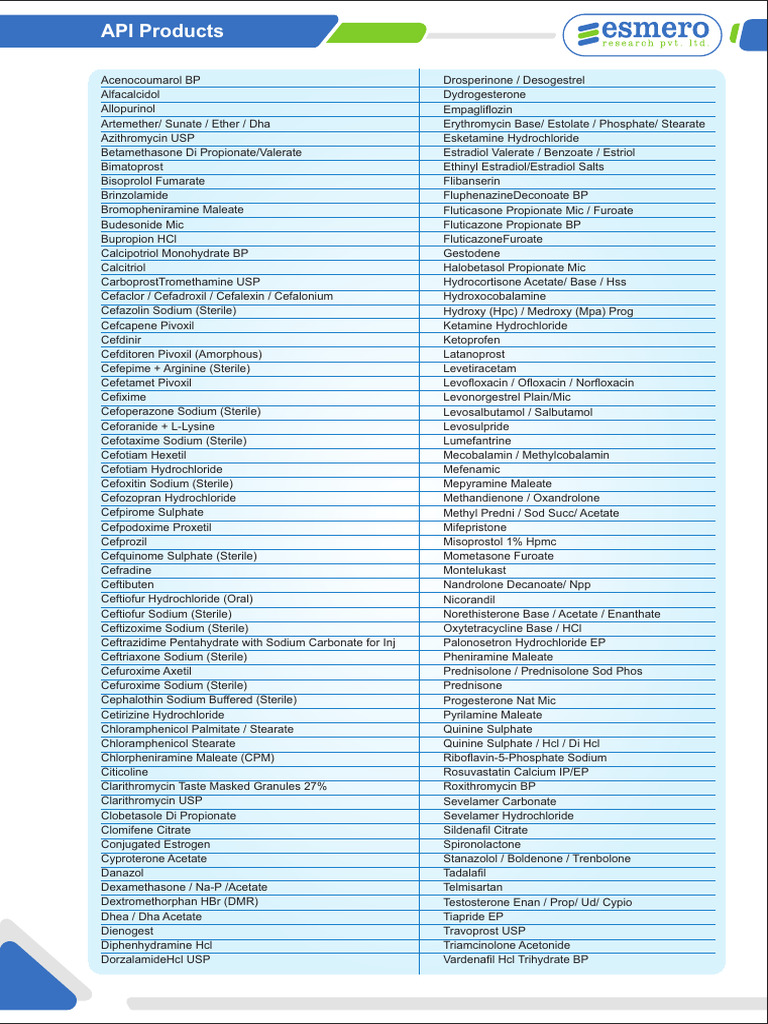 Esmero Api List | PDF | Drugs | Functional Group