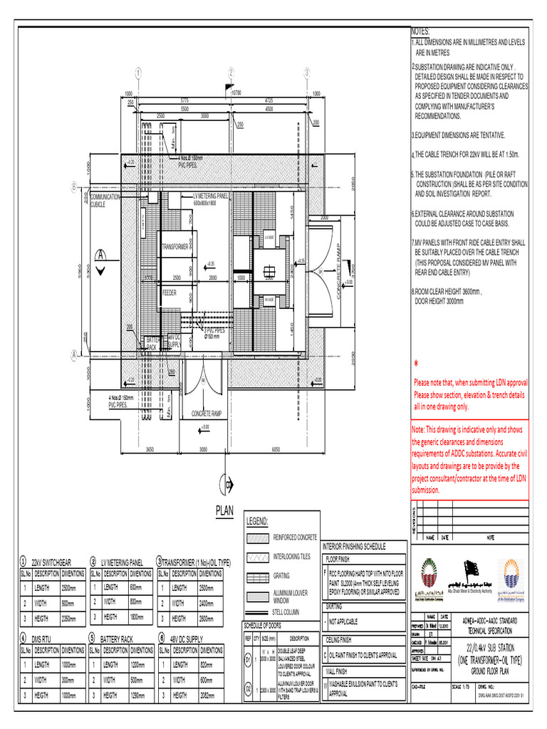 Substation Design Layout | PDF | Building Engineering