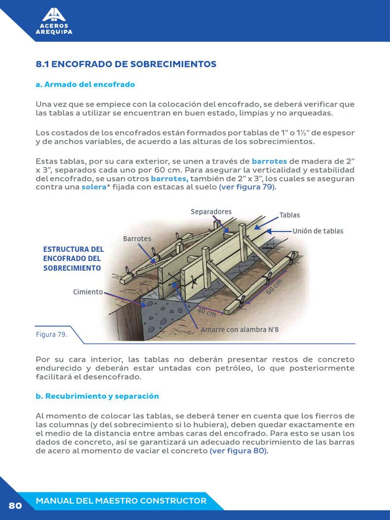 manual-del-maestro-constructor-80-128 | Descargar gratis PDF | Hormigón ...