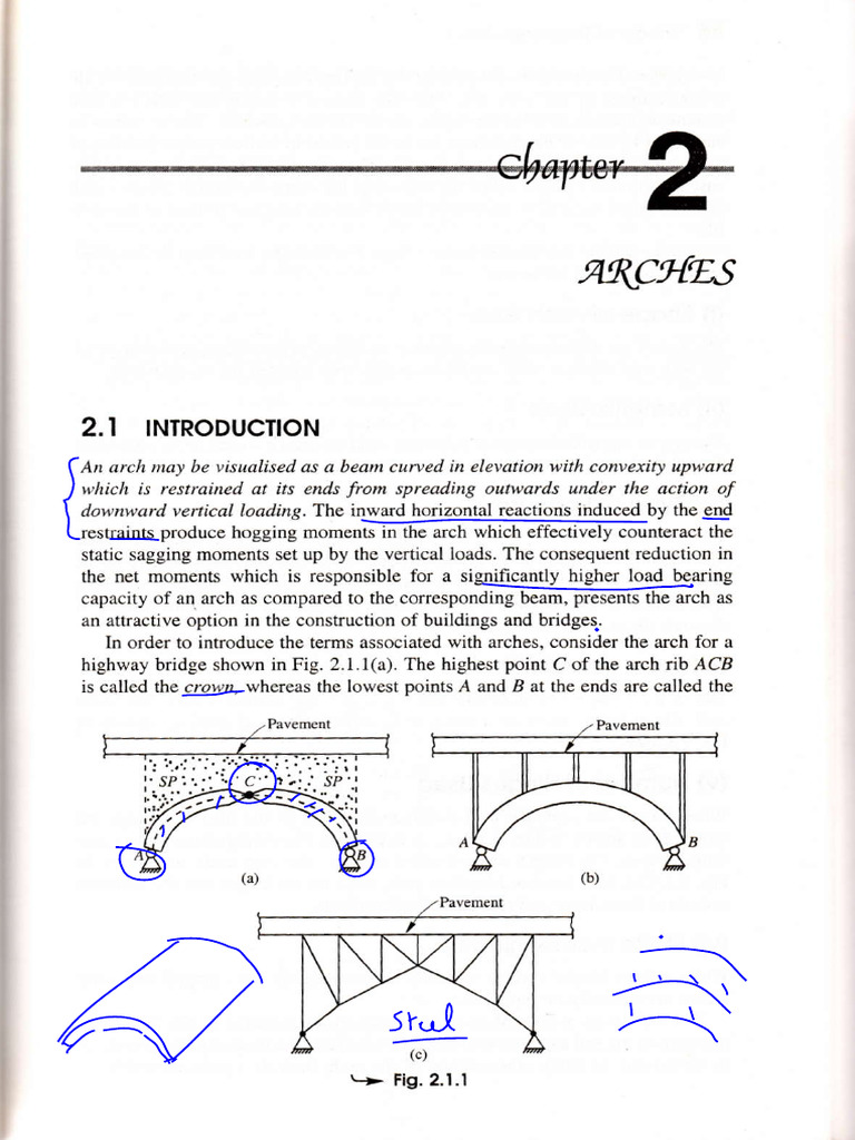 Arch Introduction Class | PDF