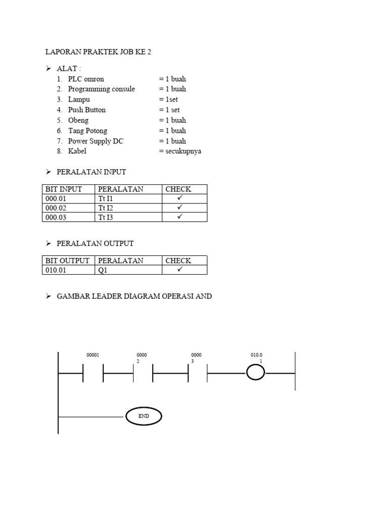 Laporan PLC 2 | PDF