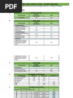 NSCP 2015 Dead and Live Load Tables | PDF | Wall | Roof