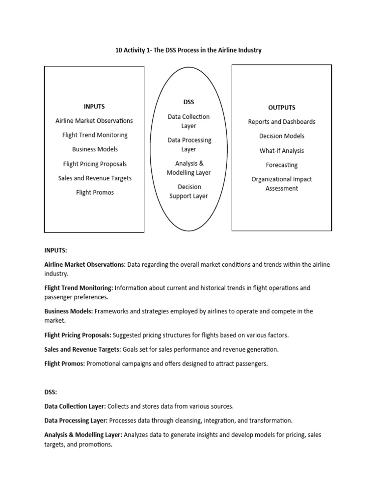 10 Activity 1 | PDF | Data Analysis | Forecasting