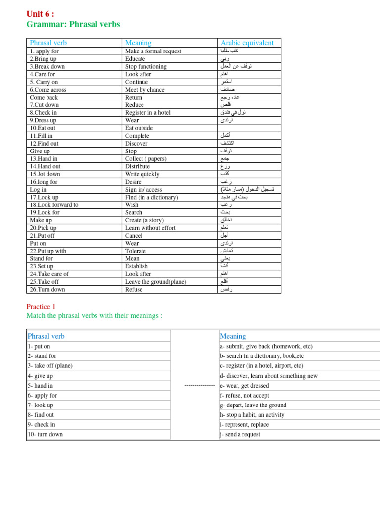 Unit 6 Phrasal Verbs + Practice+ Personal Letter | PDF