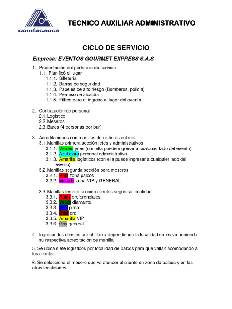 CICLO DE SERVICIO | Descargar gratis PDF | Camareros