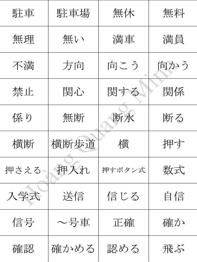 Flashcard Kanji - Soumatome N3 | PDF