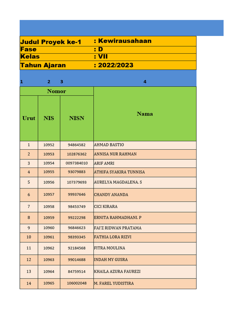Rapot Proyek P5 KLS 7 TP 2022-2023 | PDF