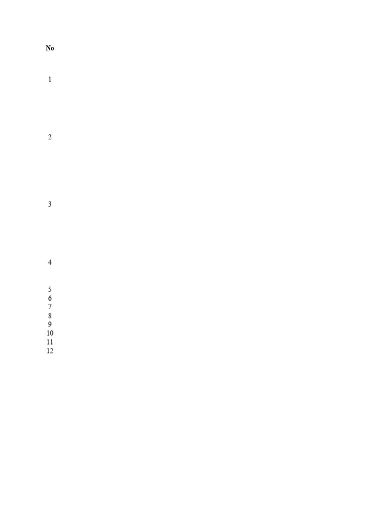Topics & Tittle For Research Group | PDF | Road | Traffic