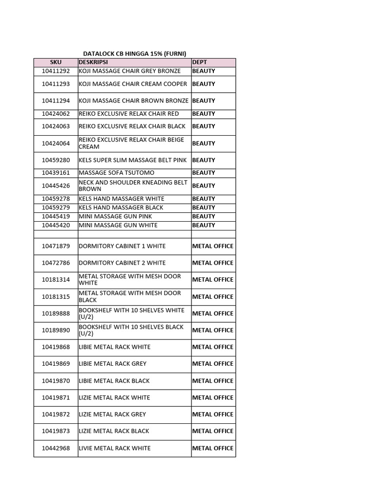 Datalock Furni - CB Hingga 15 - (Hingga 21 Mei) | PDF | Chair | Furniture