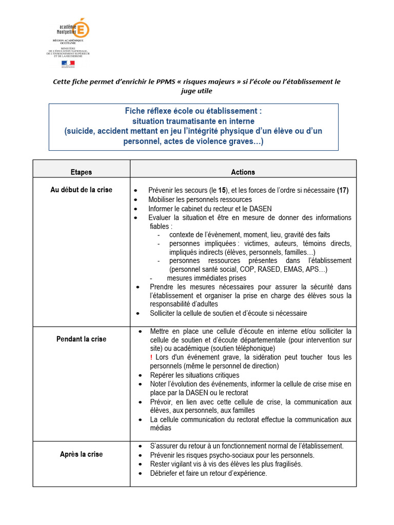 Fiche R Flexe Tablissement-Ev ¿Nements Traumatiques | PDF